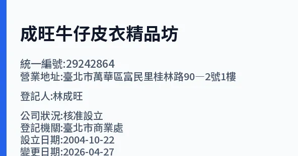 成旺牛仔皮衣精品坊的照片-統編 29242864(臺北市) 公司登記資料與營業項目詳細圖表