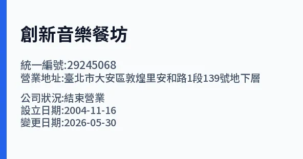 創新音樂餐坊的照片-統編 29245068(臺北市) 公司登記資料與營業項目詳細圖表