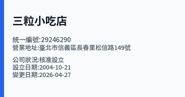 三粒小吃店的照片-統編 29246290(臺北市) 公司登記資料與營業項目詳細圖表