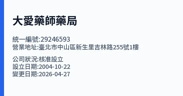 大愛藥師藥局的照片-統編 29246593(臺北市) 公司登記資料與營業項目詳細圖表