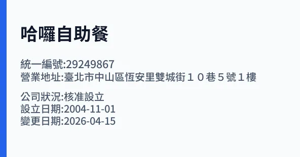 哈囉自助餐的照片-統編 29249867(臺北市) 公司登記資料與營業項目詳細圖表