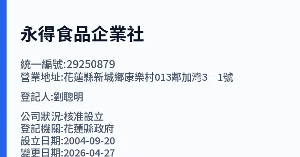 永得食品企業社的照片-統編 29250879(花蓮縣) 公司登記資料與營業項目詳細圖表