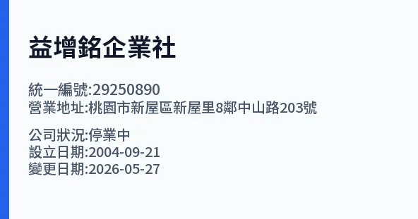 益增銘企業社的照片-統編 29250890(桃園市) 公司登記資料與營業項目詳細圖表
