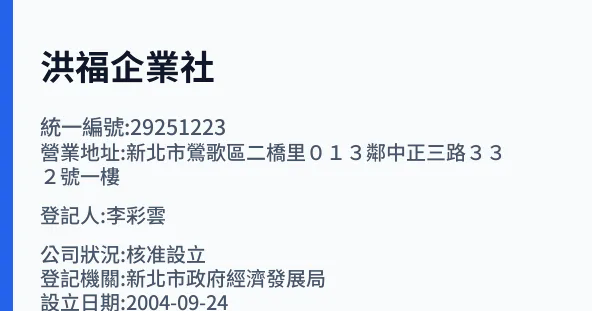 洪福企業社的照片-統編 29251223(新北市) 公司登記資料與營業項目詳細圖表