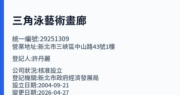 三角泳藝術畫廊的照片-統編 29251309(新北市) 公司登記資料與營業項目詳細圖表