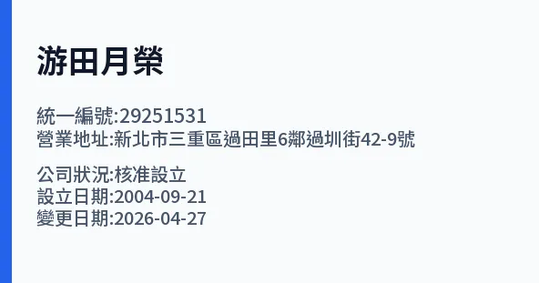 游田月榮的照片-統編 29251531(新北市) 公司登記資料與營業項目詳細圖表