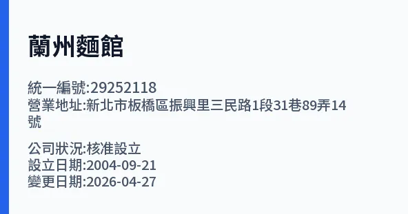 蘭州麵館的照片-統編 29252118(新北市) 公司登記資料與營業項目詳細圖表