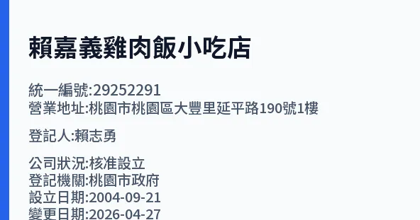 賴嘉義雞肉飯小吃店的照片-統編 29252291(桃園市) 公司登記資料與營業項目詳細圖表