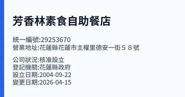芳香林素食自助餐店的照片-統編 29253670(花蓮縣) 公司登記資料與營業項目詳細圖表