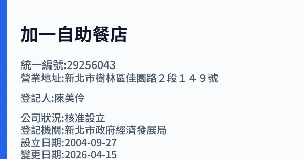 加一自助餐店的照片-統編 29256043(新北市) 公司登記資料與營業項目詳細圖表