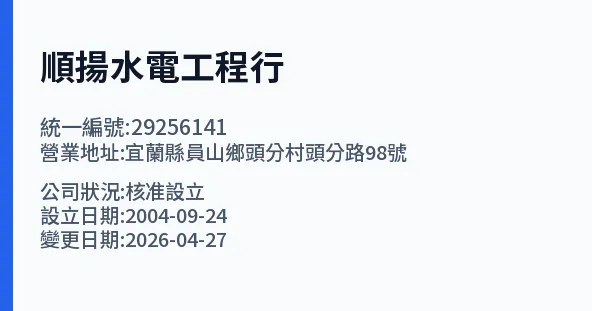 順揚水電工程行的照片-統編 29256141(宜蘭縣) 公司登記資料與營業項目詳細圖表