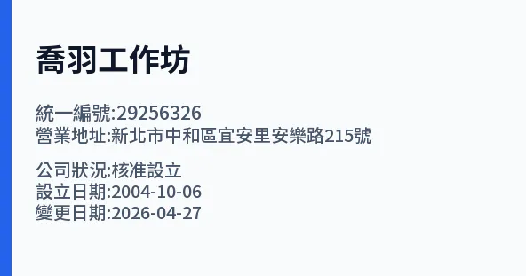 喬羽工作坊的照片-統編 29256326(新北市) 公司登記資料與營業項目詳細圖表