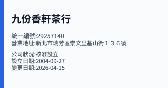九份香軒茶行的照片-統編 29257140(新北市) 公司登記資料與營業項目詳細圖表