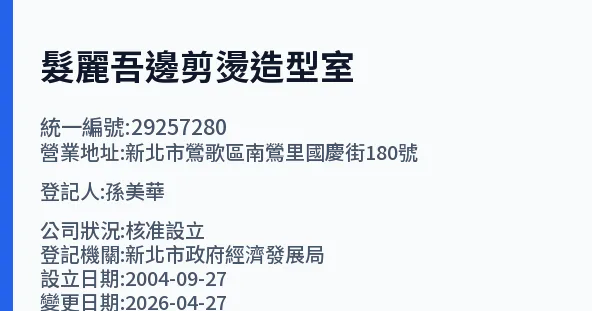 髮麗吾邊剪燙造型室的照片-統編 29257280(新北市) 公司登記資料與營業項目詳細圖表