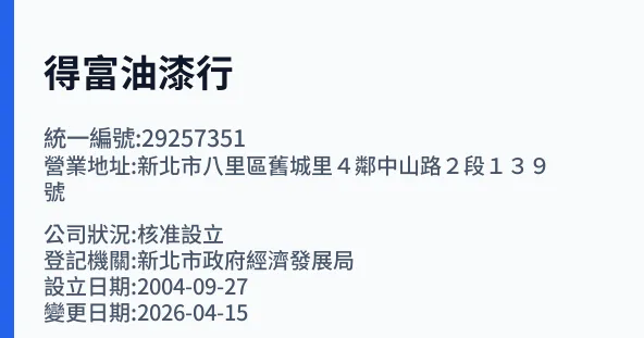 得富油漆行的照片-統編 29257351(新北市) 公司登記資料與營業項目詳細圖表