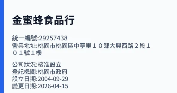 金蜜蜂食品行的照片-統編 29257438(桃園市) 公司登記資料與營業項目詳細圖表