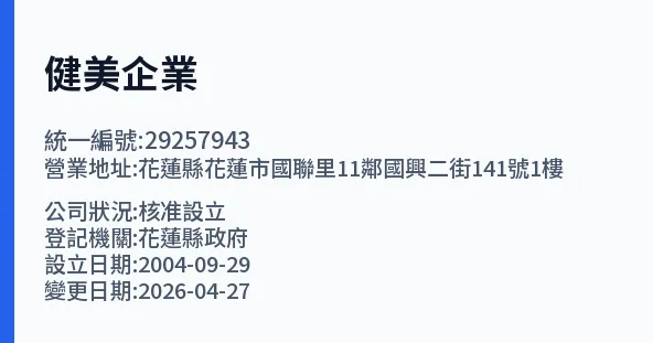 健美企業的照片-統編 29257943(花蓮縣) 公司登記資料與營業項目詳細圖表