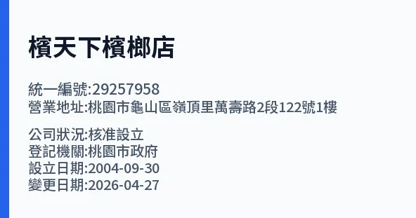 檳天下檳榔店的照片-統編 29257958(桃園市) 公司登記資料與營業項目詳細圖表