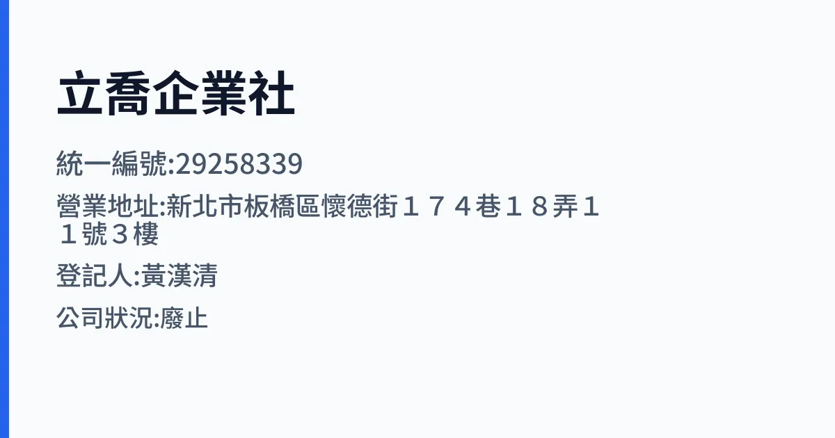 立喬企業社 - 統編 29258339(新北市) 公司登記資料與營業項目詳細圖表