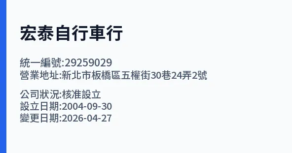 宏泰自行車行的照片-統編 29259029(新北市) 公司登記資料與營業項目詳細圖表