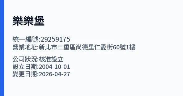 樂樂堡的照片-統編 29259175(新北市) 公司登記資料與營業項目詳細圖表