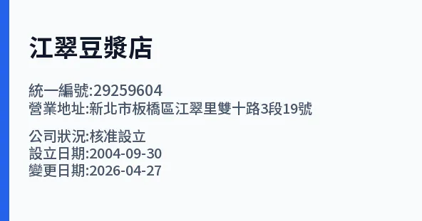 江翠豆漿店的照片-統編 29259604(新北市) 公司登記資料與營業項目詳細圖表