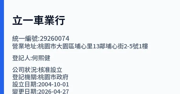 立一車業行的照片-統編 29260074(桃園市) 公司登記資料與營業項目詳細圖表