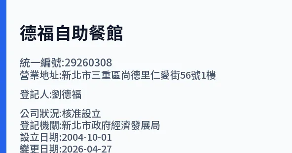 德福自助餐館的照片-統編 29260308(新北市) 公司登記資料與營業項目詳細圖表