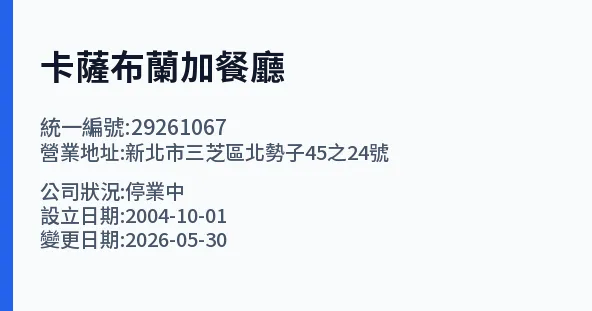 卡薩布蘭加餐廳的照片-統編 29261067(新北市) 公司登記資料與營業項目詳細圖表