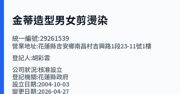 金蒂造型男女剪燙染的照片-統編 29261539(花蓮縣) 公司登記資料與營業項目詳細圖表