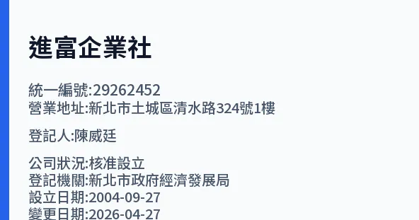進富企業社的照片-統編 29262452(新北市) 公司登記資料與營業項目詳細圖表