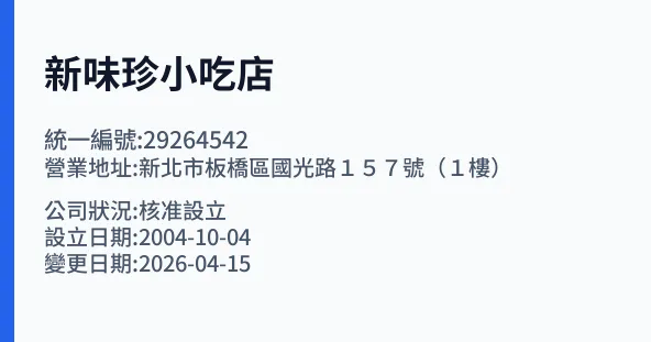 新味珍小吃店的照片-統編 29264542(新北市) 公司登記資料與營業項目詳細圖表
