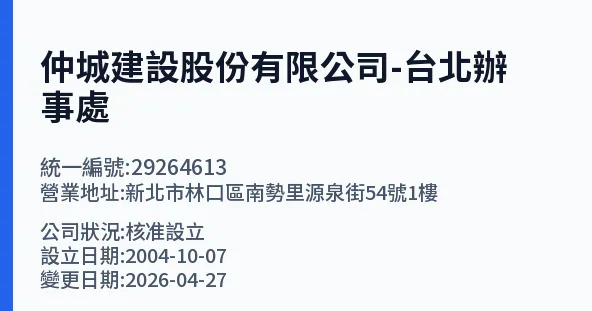 仲城建設股份有限公司-台北辦事處的照片-統編 29264613(新北市) 公司登記資料與營業項目詳細圖表