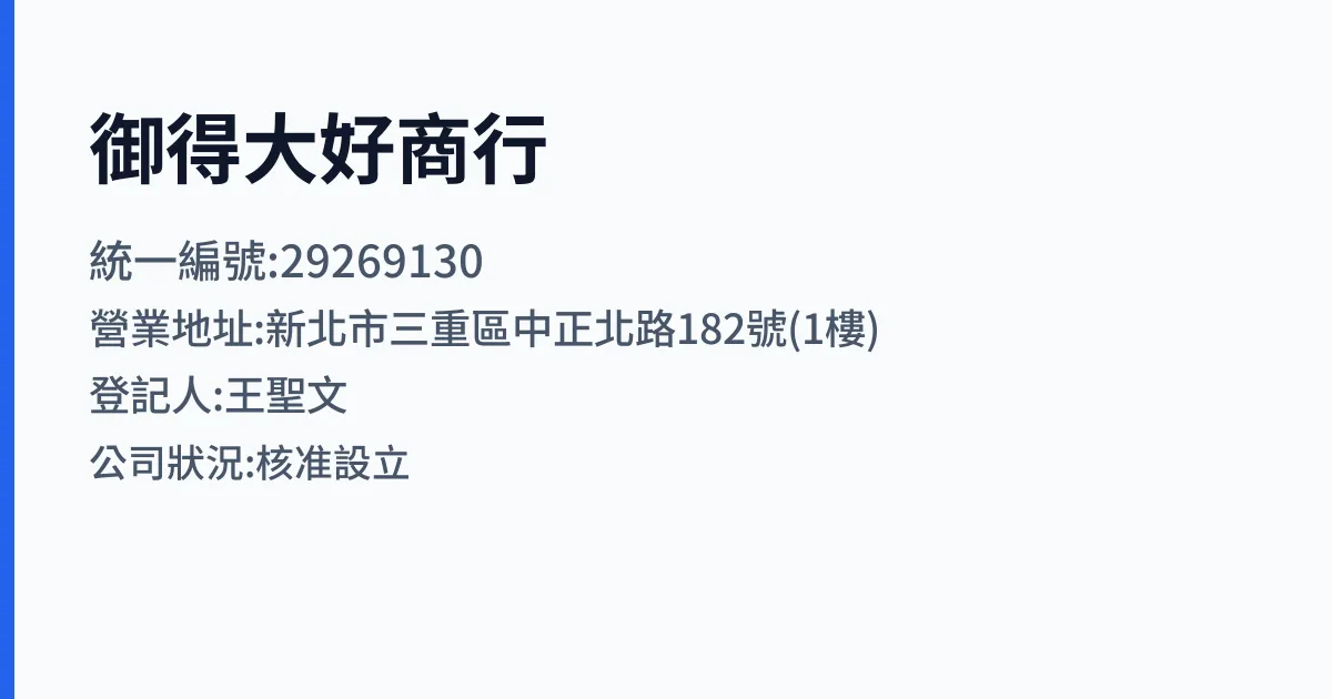 御得大好商行 - 統編 29269130(新北市) 公司登記資料與營業項目詳細圖表