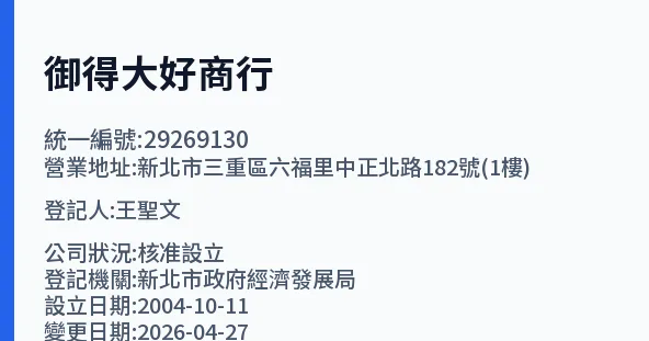 御得大好商行的照片-統編 29269130(新北市) 公司登記資料與營業項目詳細圖表