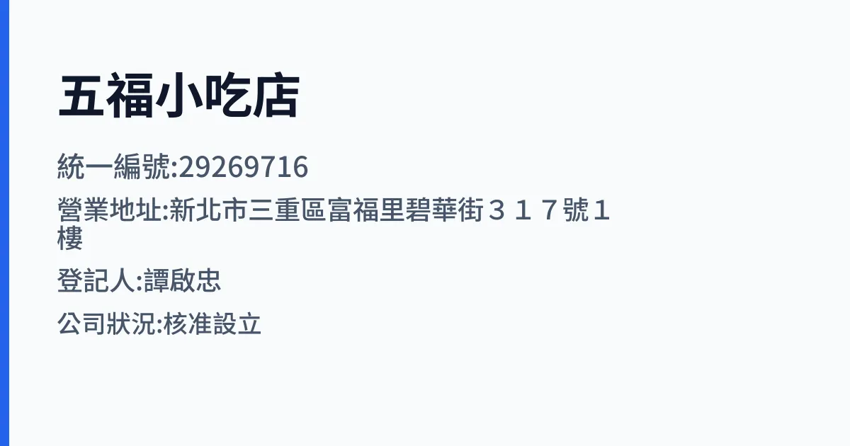 五福小吃店 - 統編 29269716(新北市) 公司登記資料與營業項目詳細圖表