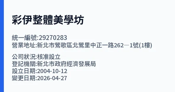 彩伊整體美學坊的照片-統編 29270283(新北市) 公司登記資料與營業項目詳細圖表