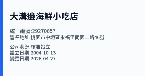 大溝邊海鮮小吃店的照片-統編 29270657(桃園市) 公司登記資料與營業項目詳細圖表
