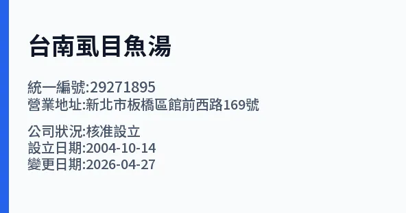台南虱目魚湯的照片-統編 29271895(新北市) 公司登記資料與營業項目詳細圖表