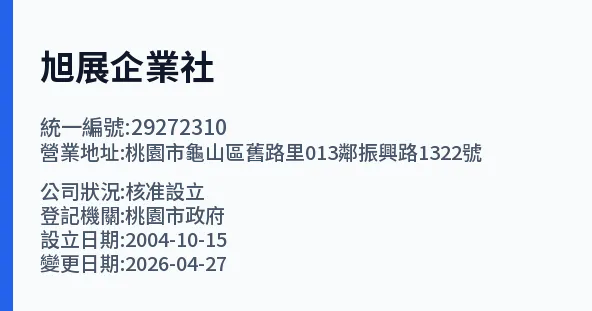 旭展企業社的照片-統編 29272310(桃園市) 公司登記資料與營業項目詳細圖表