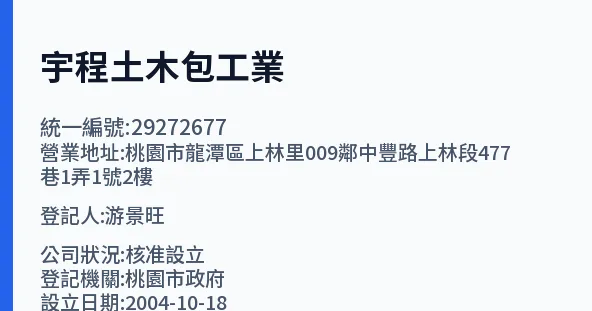 宇程土木包工業的照片-統編 29272677(桃園市) 公司登記資料與營業項目詳細圖表