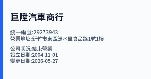 巨陞汽車商行的照片-統編 29273943(新竹市) 公司登記資料與營業項目詳細圖表