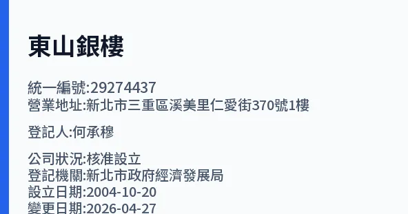 東山銀樓的照片-統編 29274437(新北市) 公司登記資料與營業項目詳細圖表