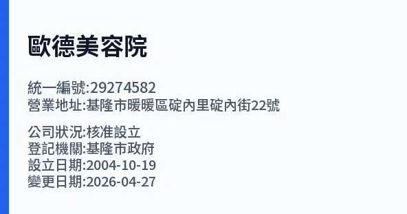 歐德美容院的照片-統編 29274582(基隆市) 公司登記資料與營業項目詳細圖表