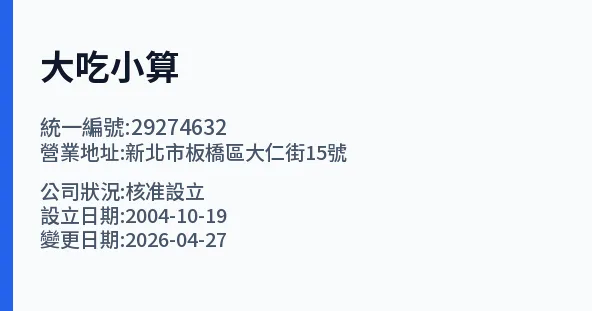 大吃小算的照片-統編 29274632(新北市) 公司登記資料與營業項目詳細圖表