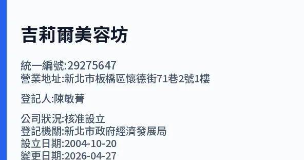 吉莉爾美容坊的照片-統編 29275647(新北市) 公司登記資料與營業項目詳細圖表