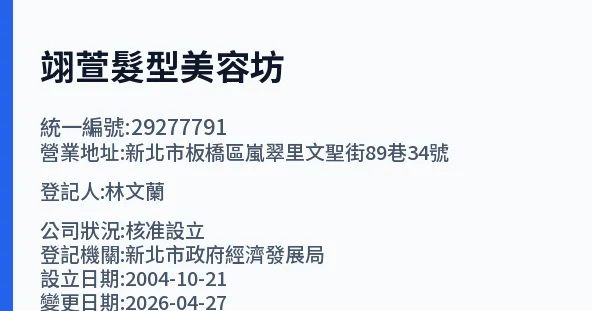 翊萱髮型美容坊的照片-統編 29277791(新北市) 公司登記資料與營業項目詳細圖表