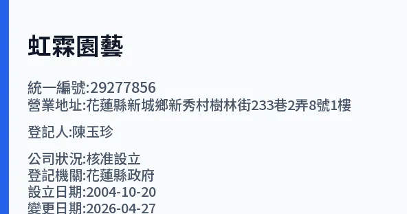 虹霖園藝的照片-統編 29277856(花蓮縣) 公司登記資料與營業項目詳細圖表