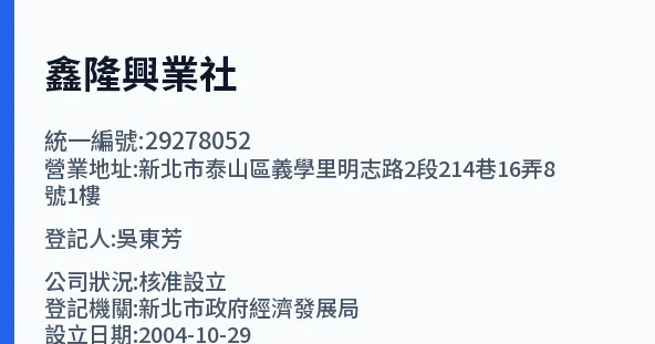 鑫隆興業社的照片-統編 29278052(新北市) 公司登記資料與營業項目詳細圖表