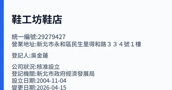 鞋工坊鞋店的照片-統編 29279427(新北市) 公司登記資料與營業項目詳細圖表